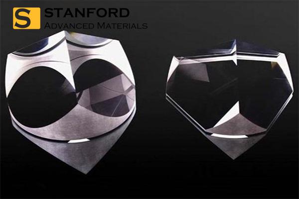 Corner Cubes Retroreflectors Supplier - SAM
