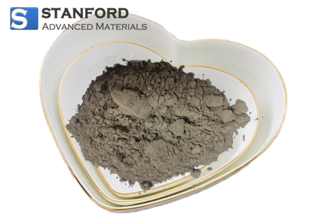 MPP Molypermalloy-Pulver (gas-atomisiert) FeNiMo | SAM