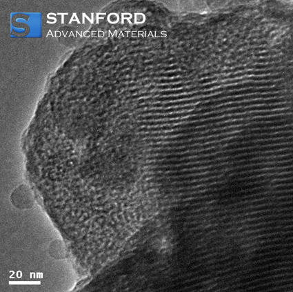 Tamiz molecular MCM-41