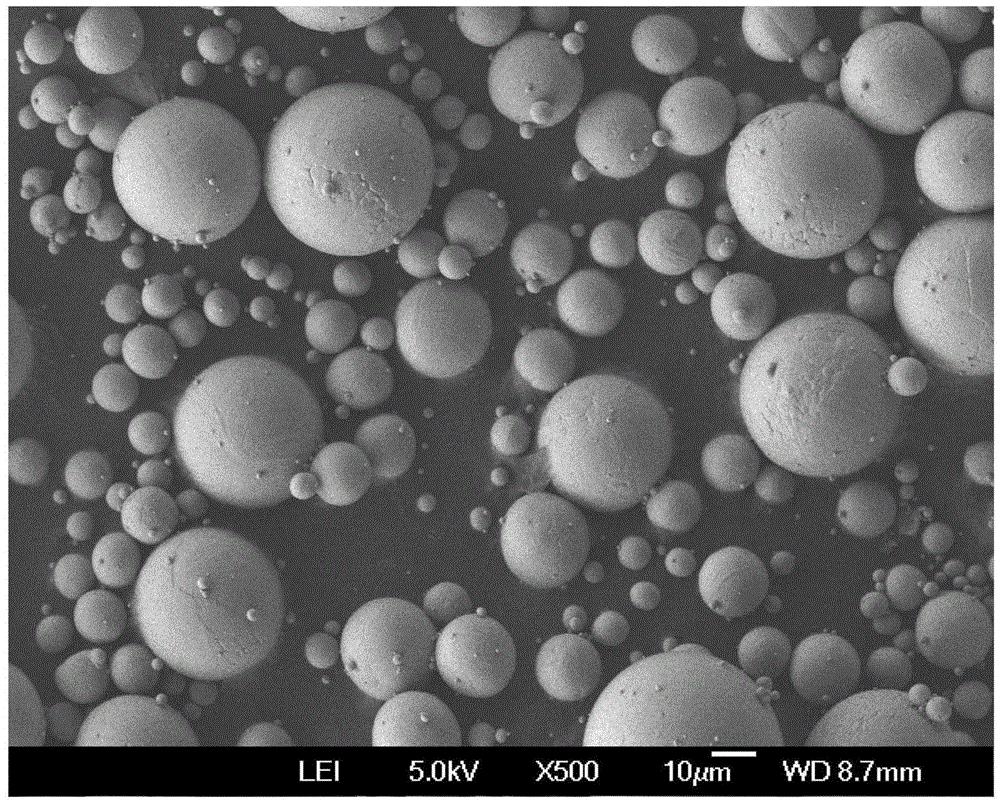 CoCrNi High-Entropy Alloy (HEA) Spherical Powder | SAM