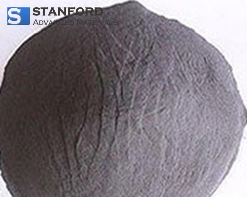 Cobalt-based Alloy Powder (Co-B) Supplier | SAM