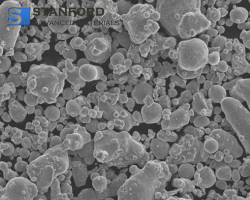 Pre-alloyed Powder X3-321 Fe-Cu | Stanford Advanced Materials
