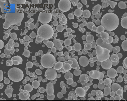 Pre-alloy Powder HR533 Fe-Cu-Sn | Stanford Advanced Materials