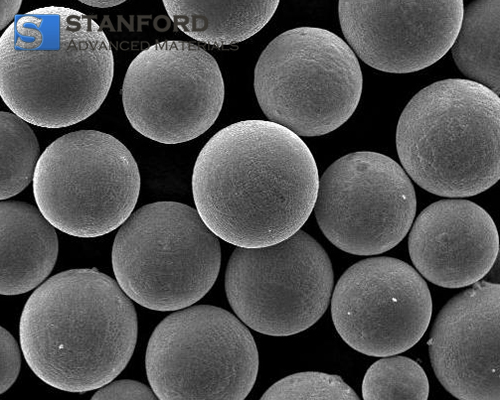 1075 Spring Steel Sheets | Stanford Advanced Materials