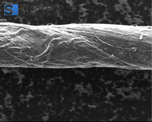 Carbon Nanotube Fiber Composite Wire | Stanford Advanced Materials