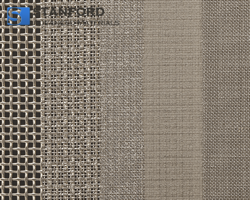 1075 Spring Steel Sheets | Stanford Advanced Materials