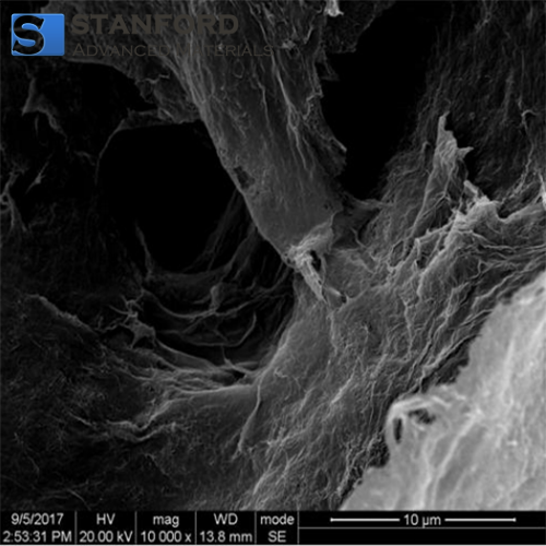 Aerogel de grafeno dopado con CNT | Stanford Advanced Materials