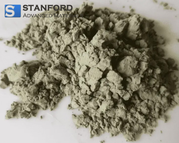 Reaction Bonded Silicon Carbide (SiC) Powder