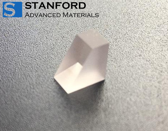 Anamorphic Prisms Supplier