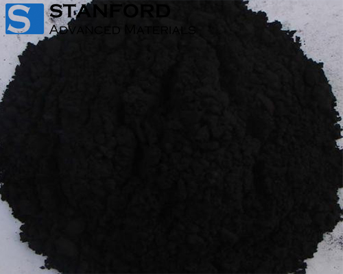 Gadolinium Rod & Gadolinium Wire Supplier - SAM