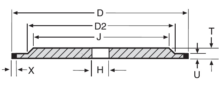 3A1 Grinding Wheel For Fluting | Stanford Advanced Materials
