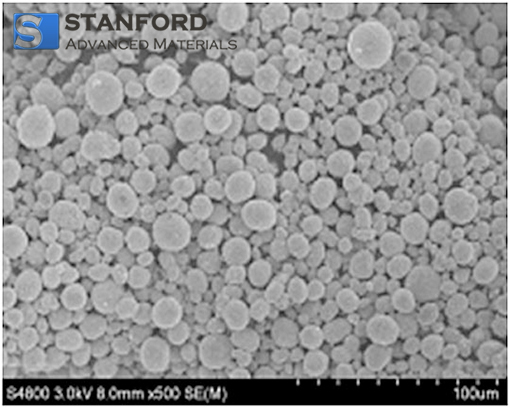 Polycrystalline NCM Cathode Material Supplier | Stanford Advanced Materials