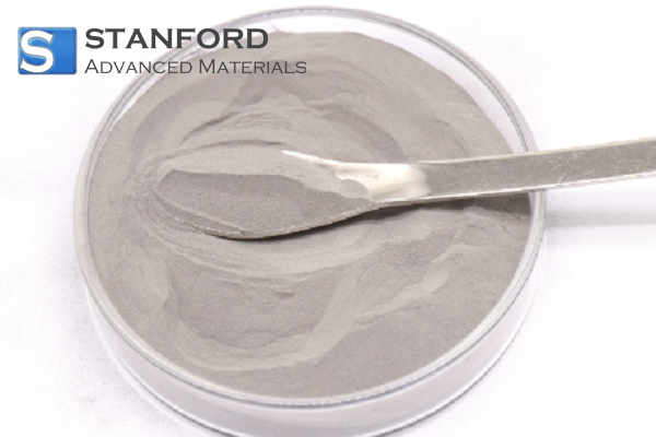 Commercially Pure Titanium Spherical Powder (CP Ti)