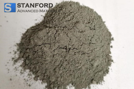 Ti-8Mn Titanium Alloy Spherical Powder for Sale | Stanford Advanced ...