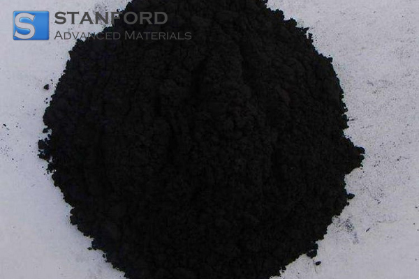 Titanium Niobium Carbide Alloy Powder (Ti-NbC)