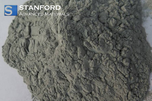 304H Stainless Steel Powder