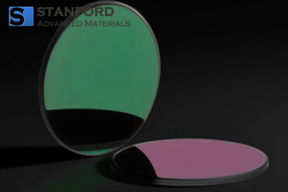 Infrared (IR) Bandpass Filter