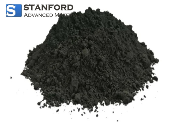 Iron Nickel Cobalt Nanopowder