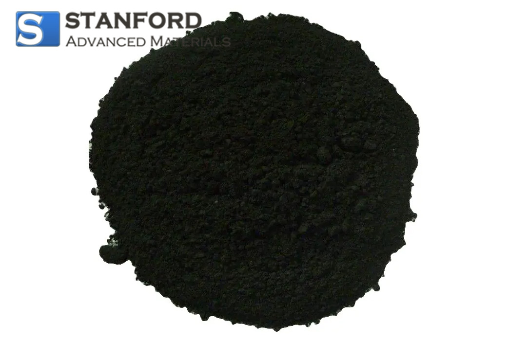 Iron Chromium Cobalt Nanopowder