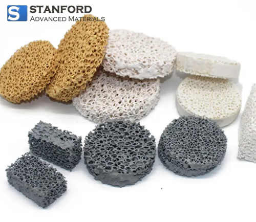 Filter Foam Fundamentals: Making the Right Choice