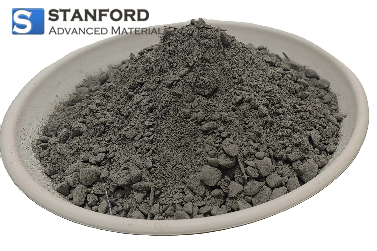 Spherical Fe-based Powder FeZrSiCu