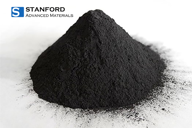 CrMoTi High-Entropy Alloy (HEA) Spherical Powder