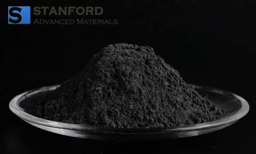 Comparison of Properties and Applications of Different Hafnium-Based ...