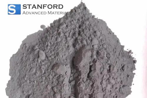 FE5839 Fe 18Cr 12Ni 2Mo 0.02C Powder | UK Supplier