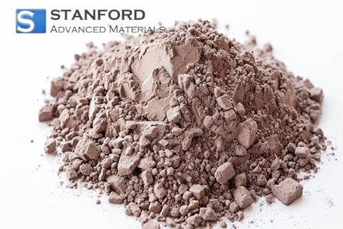 Calcium Copper Titanate Powder: Properties and Applications