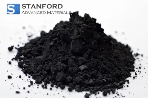 Common Sulfides and Their Applications