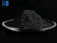 Properties and Uses of Transition Metal Carbide Powders | Metal Carbides