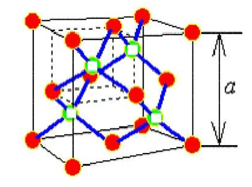 The Comprehensive Guide to BGO Scintillation Crystals and Their ...
